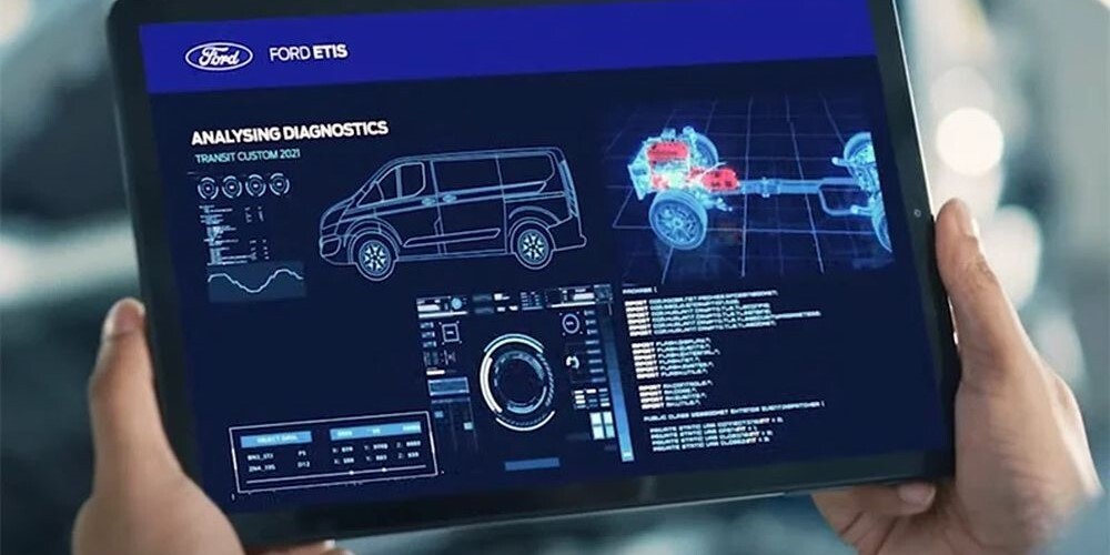 A Ford megmutatta: hatalmas üzlet lesz az autós adatok követése - IT ...