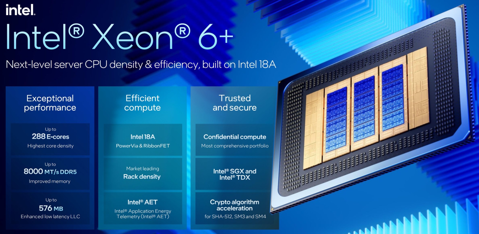 Computex 2026: végre szállítja a Xeon 6+ sorozatot az Intel ...