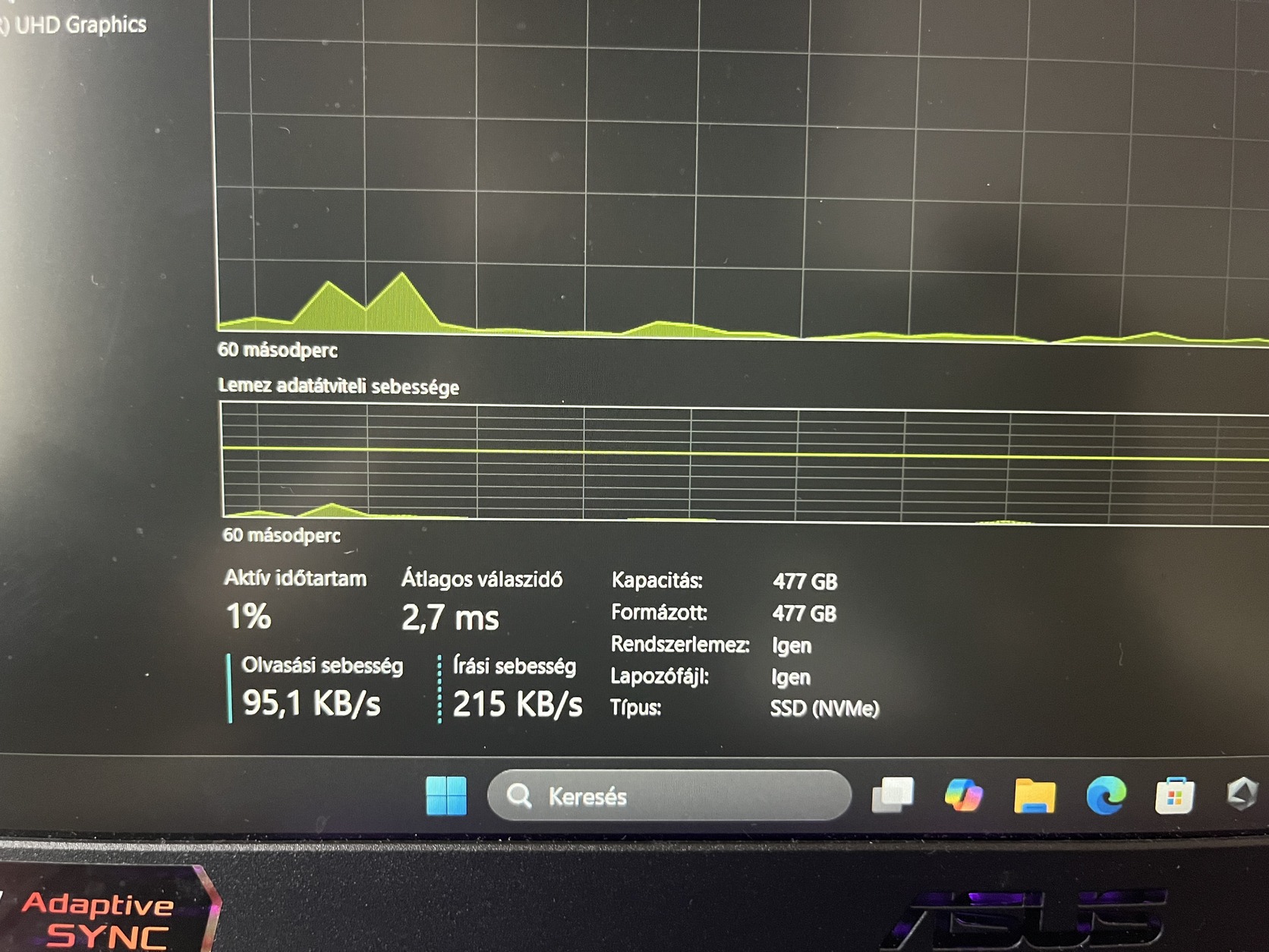 Asus Tuf Laptop - HardverApró