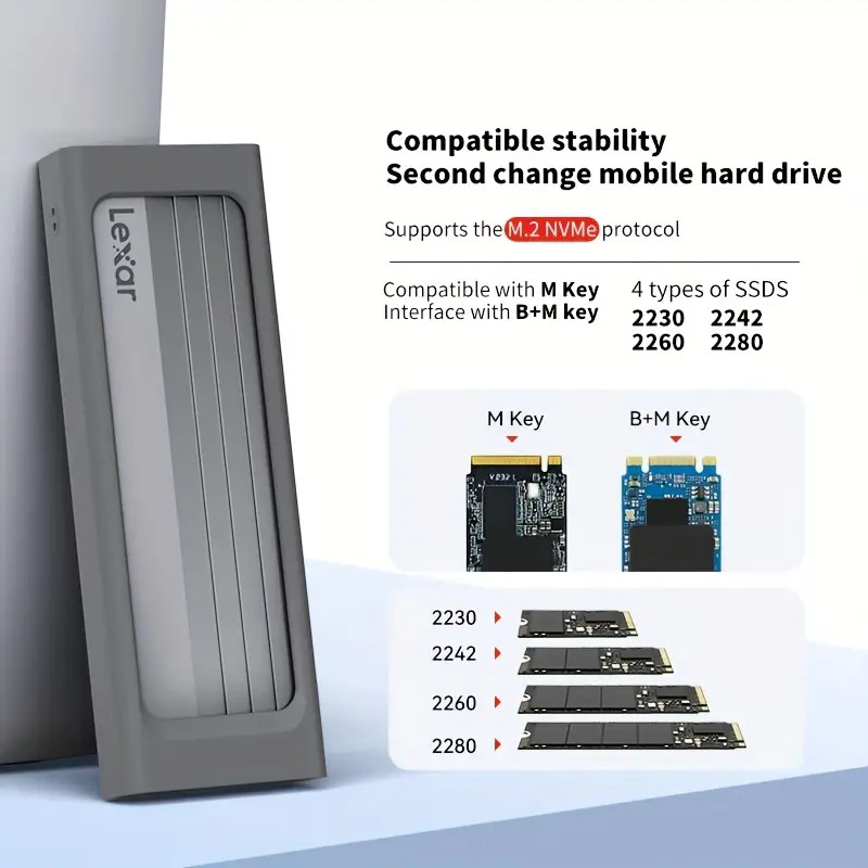 M2.SSD házak ( KODAK E020 , KODAK E020 PRO, E010 ) , 2.5 HDD/SSD tokok ...