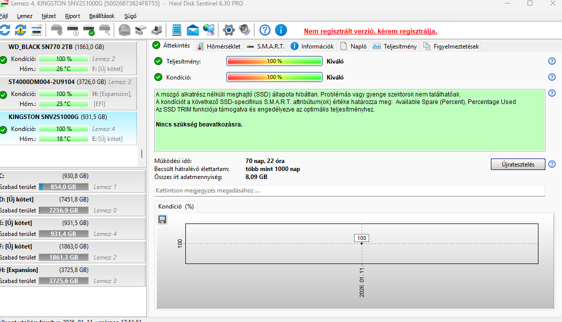 Kingston NV2 1TB M.2 SSD - HardverApró
