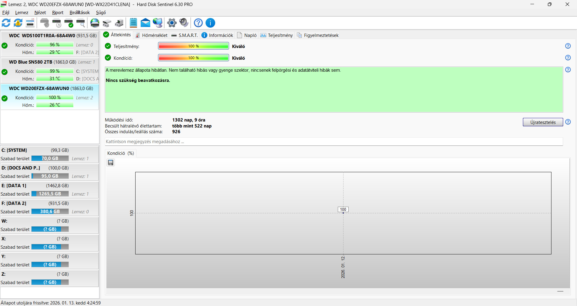 ELADÓ Western Digital WD Red Plus 3.5 2TB 5400rpm 128MB SATA3 (WD20EFZX ...