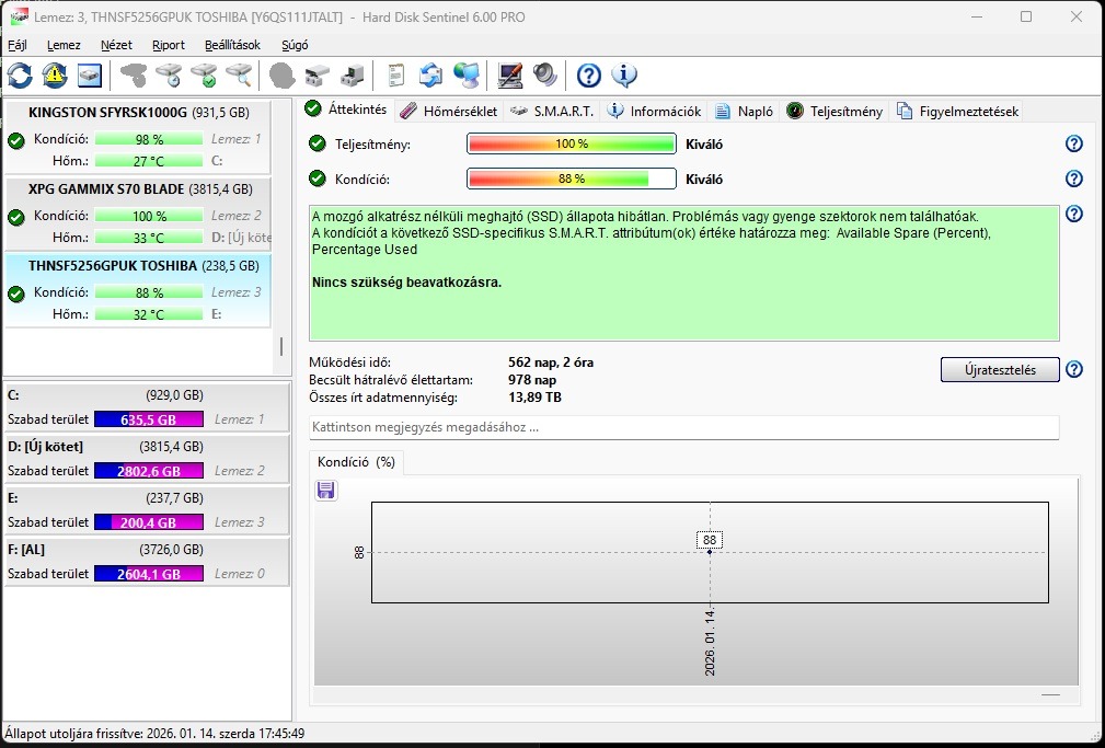 2 db 256Gb M2 - NVME SSD eladó - HardverApró