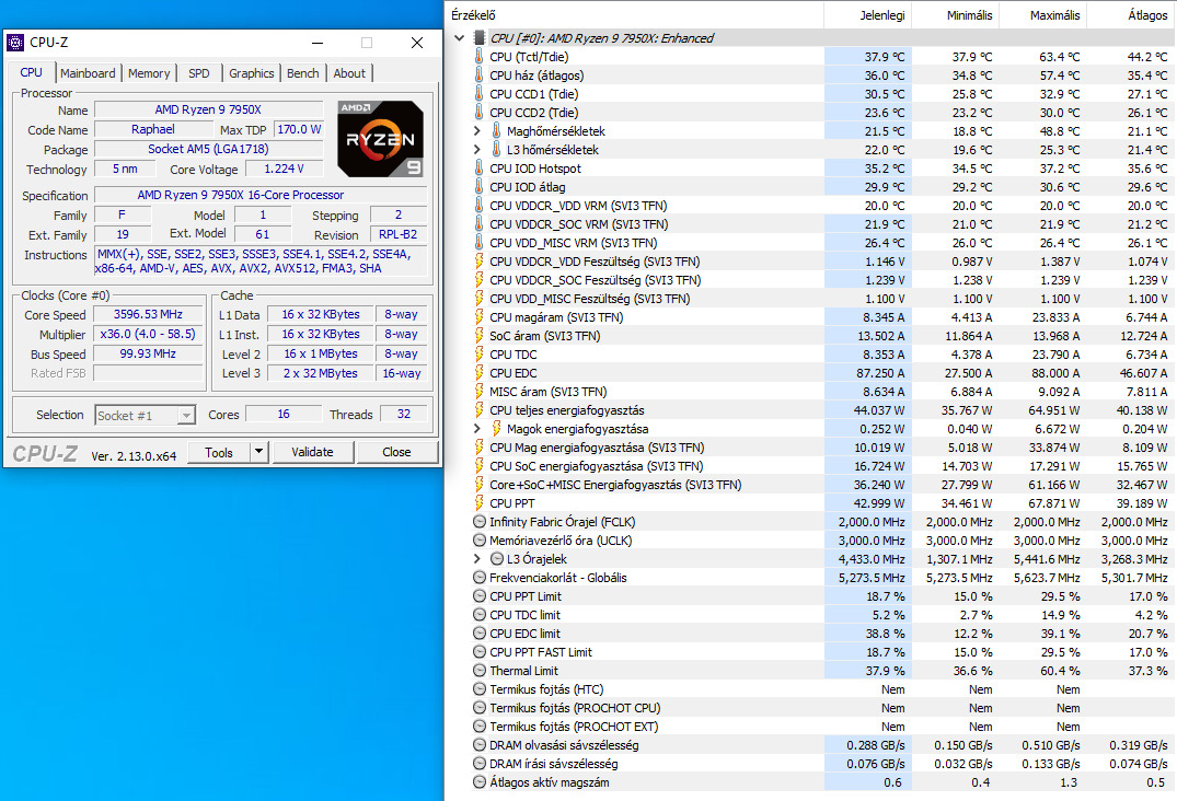 AMD Ryzen 9 7950X 16-Core 4.5GHz - Garancia - HardverApró