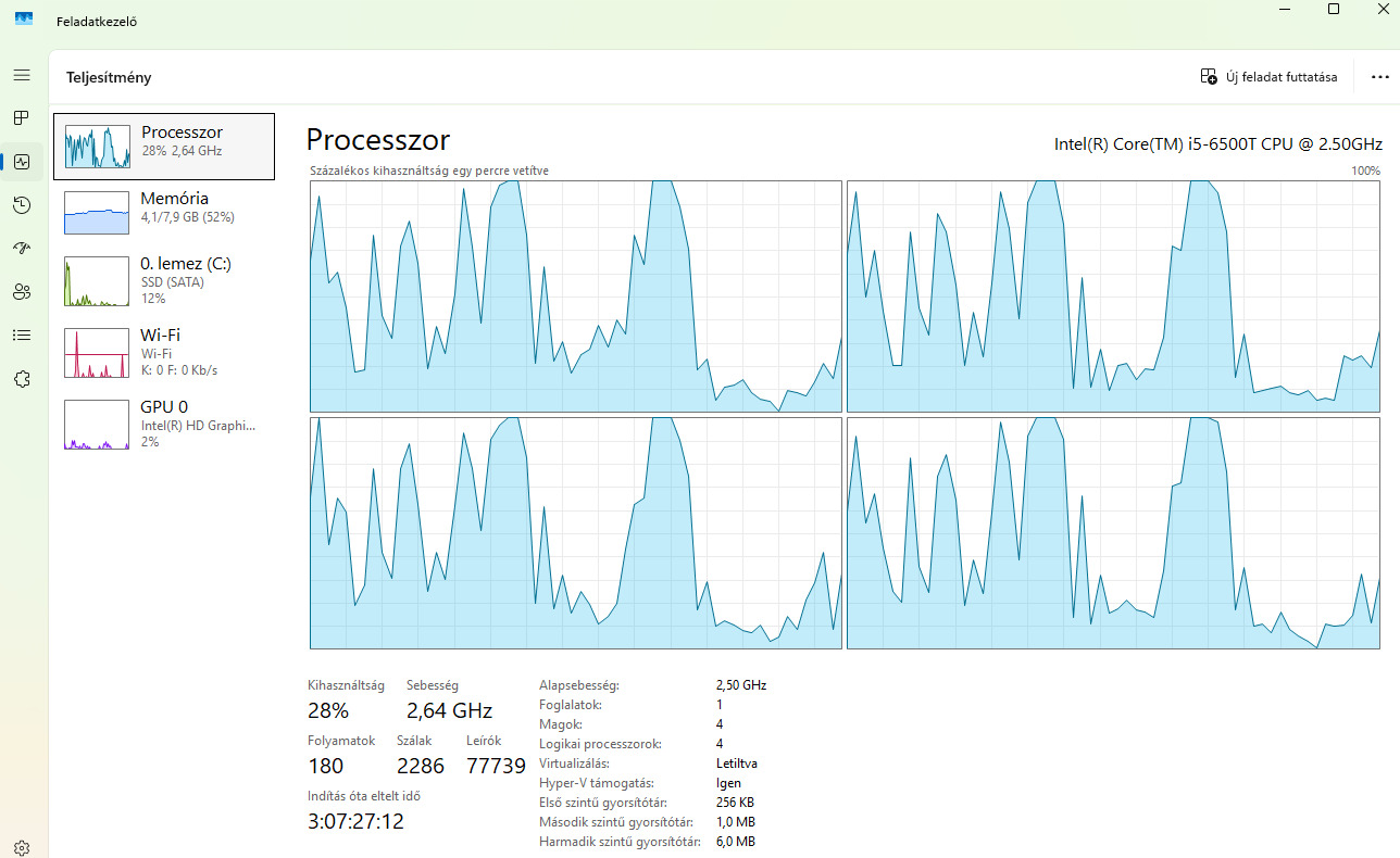 HP Prodesk 600 G2 mini pc - HardverApró