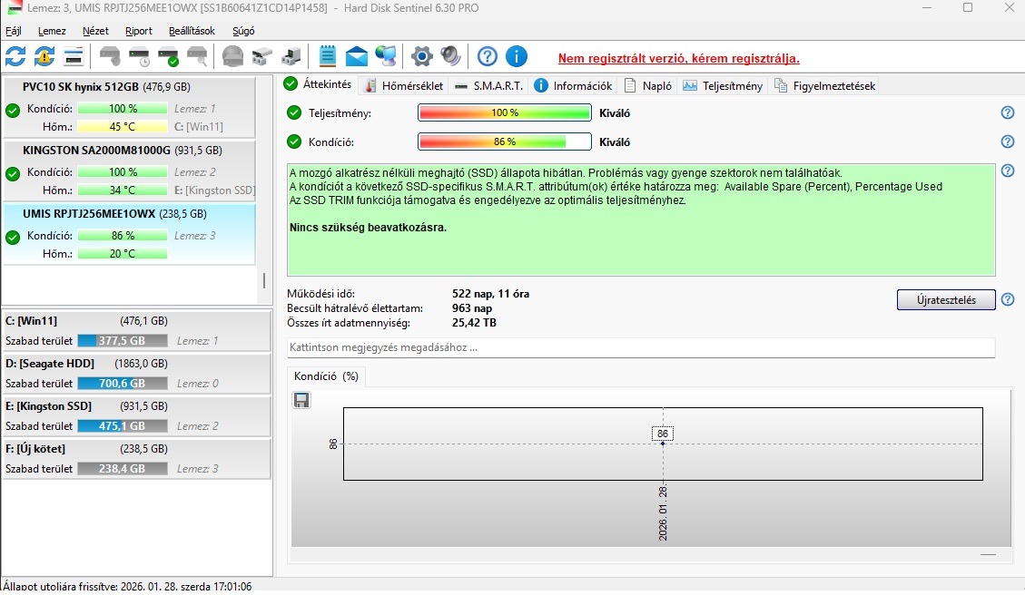 4x 250GB NVMe SSD - HardverApró