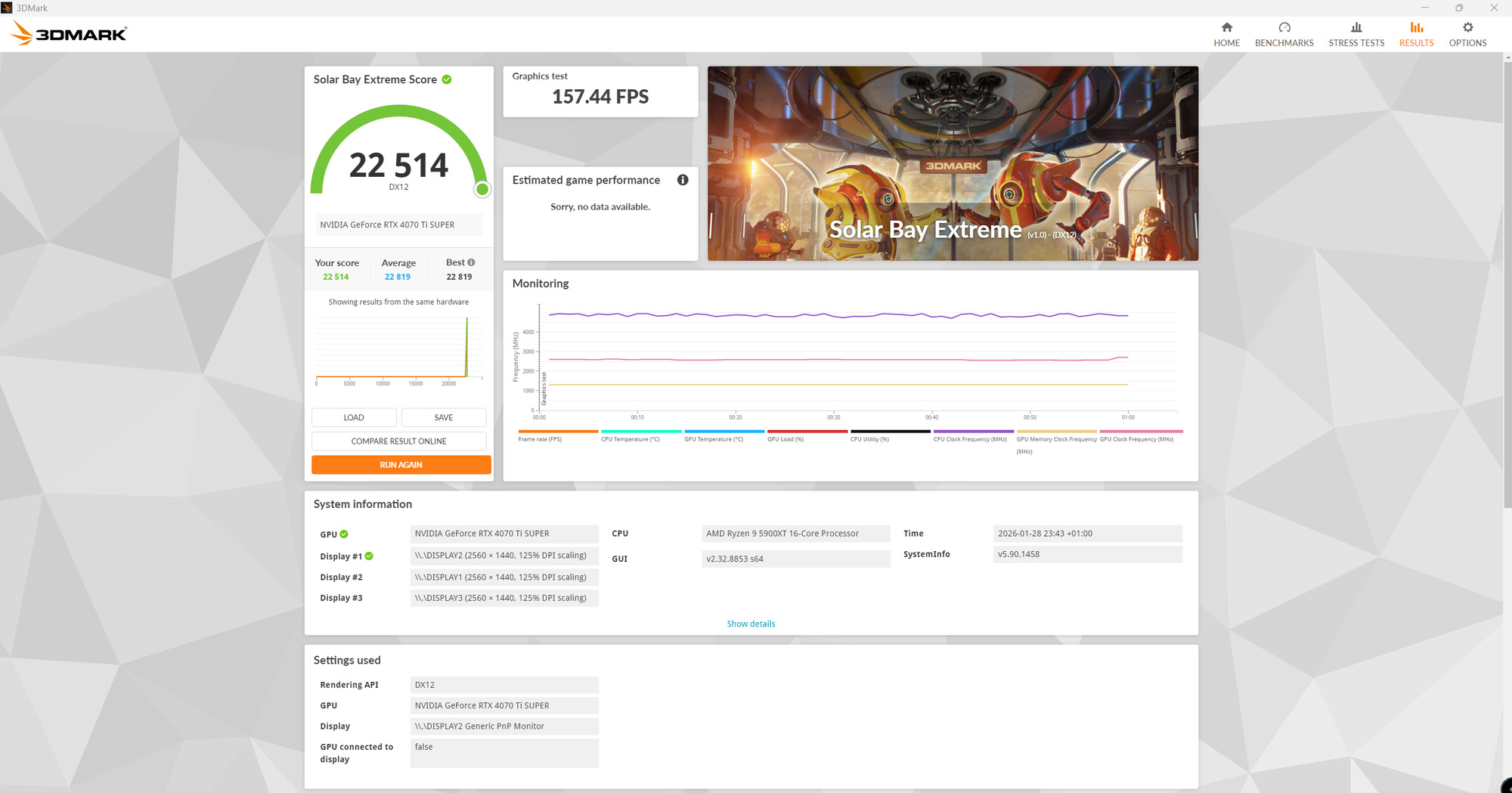 RTX 4070 Ti Super - HardverApró