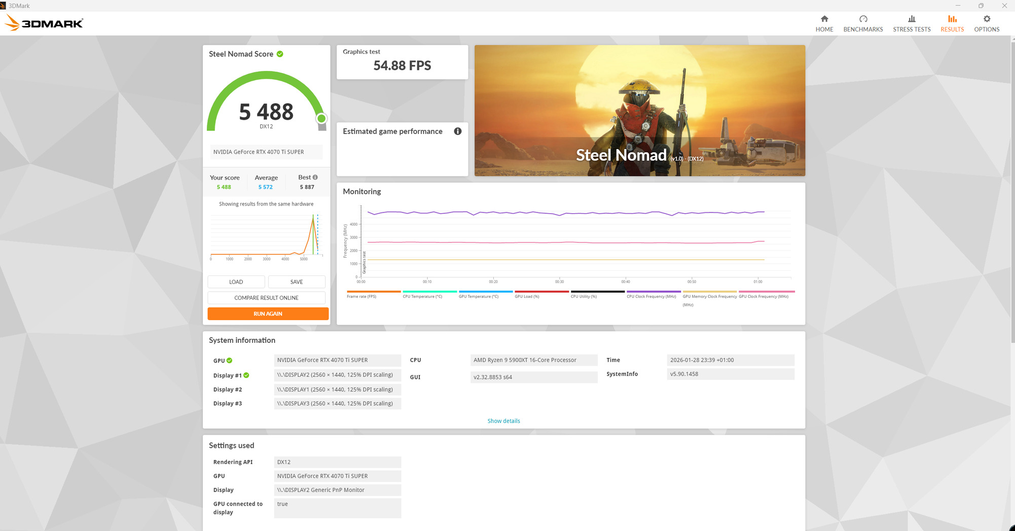 RTX 4070 Ti Super - HardverApró
