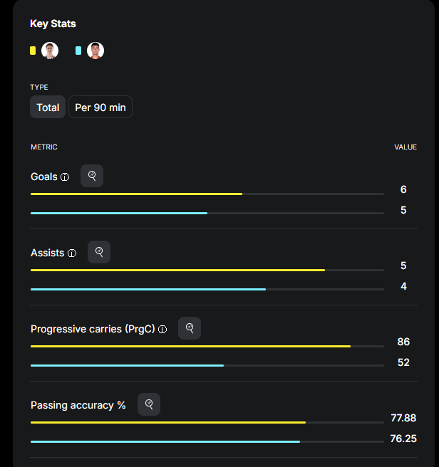 A fociról könnyedén, egy baráti társaságban - LOGOUT Hozzászólások